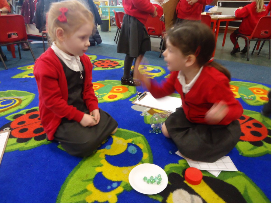Counting Collections In The Early Years Counting Collections In The Early Years