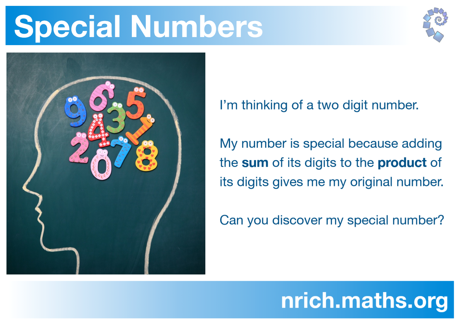 Special Numbers Poster Special Numbers Poster