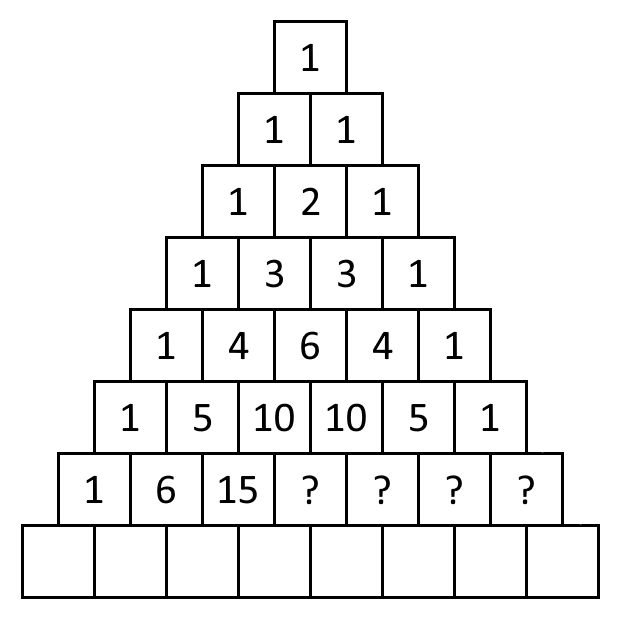 Pascal's Triangle | NRICH