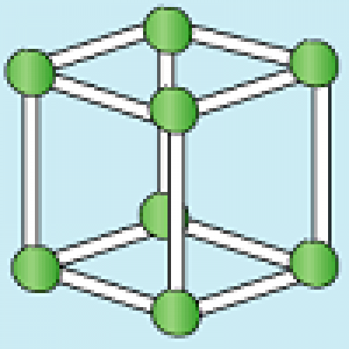 Developing mathematical thinking - Primary teachers | NRICH